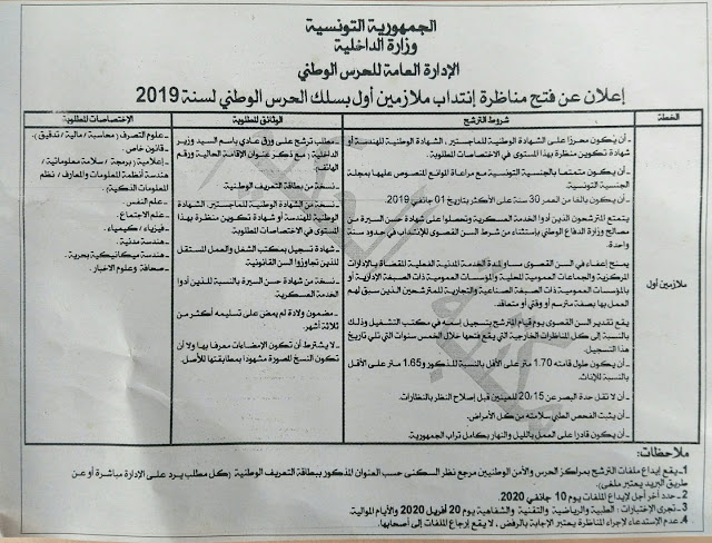 وزارة الدّاخليّة فتح مناظرة خارجية لإنتداب ملازمين أول بسلك الحرس
