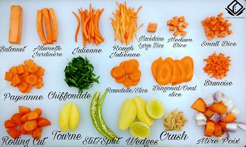 CLASSIC VEGETABLE CUTS (SAINIK'S STORY)