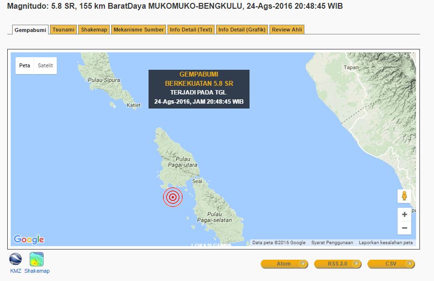 Gempa 5,8 SR Kedalaman : 21 Km (Tidak Berpotensi TSUNAMI) Guncang Padang - Bengkulu