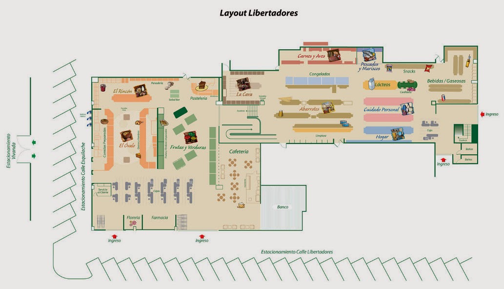 MEJOR FARMACIA: Farmacia: Nociones de diseño y distribucion