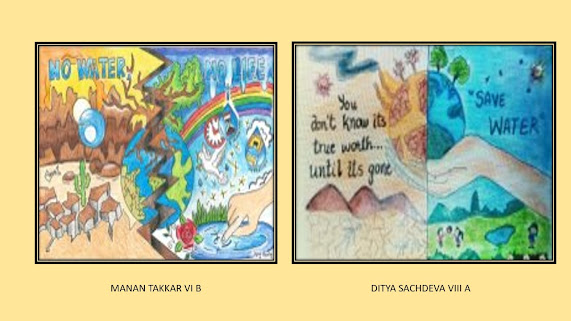 POSTERS ON WATER CONSERVATION