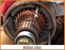 Apa itu Rotor: Konstruksi, Prinsip Kerja dan Jenisnya - Belajar Elektronika