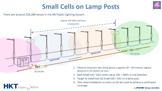 Telecoms Infrastructure Blog: Small Cells on Hong Kong Lamp Posts