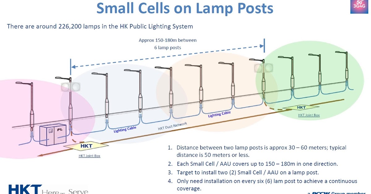 Telecoms Infrastructure Blog: Small Cells on Hong Kong Lamp Posts