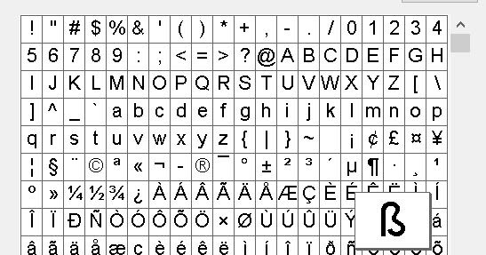 Shortcut Keys for Symbols Mostly Used in Engineering