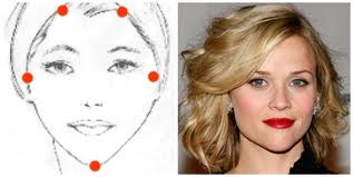 M2C: Clasificación de los rostros.