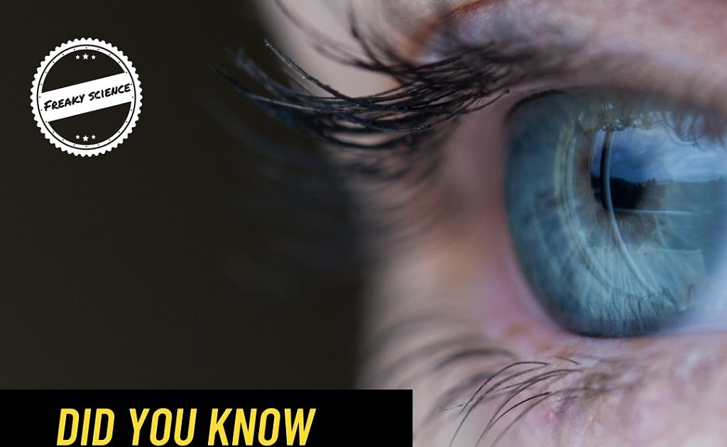 What is resolution of human eye?