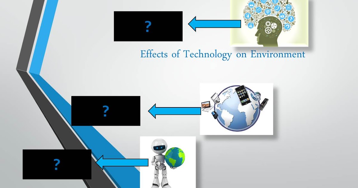 Positive and Negative effects of technology on Environment