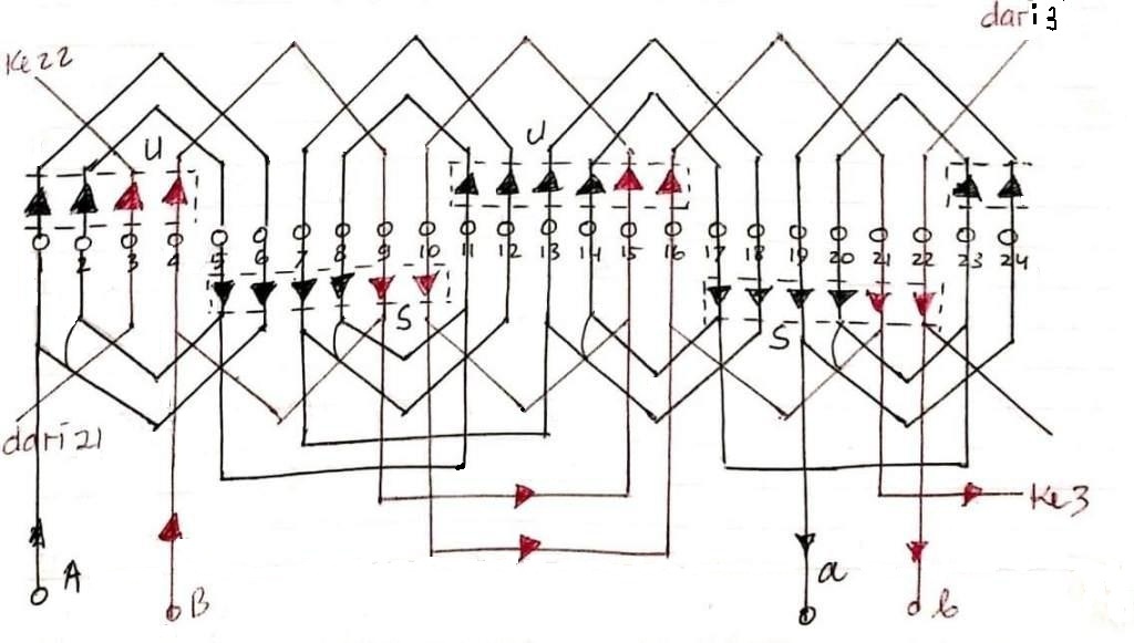 Listrik SMK: Merencanakan Pekerjaan untuk Menggulung Ulang Kumparan ...