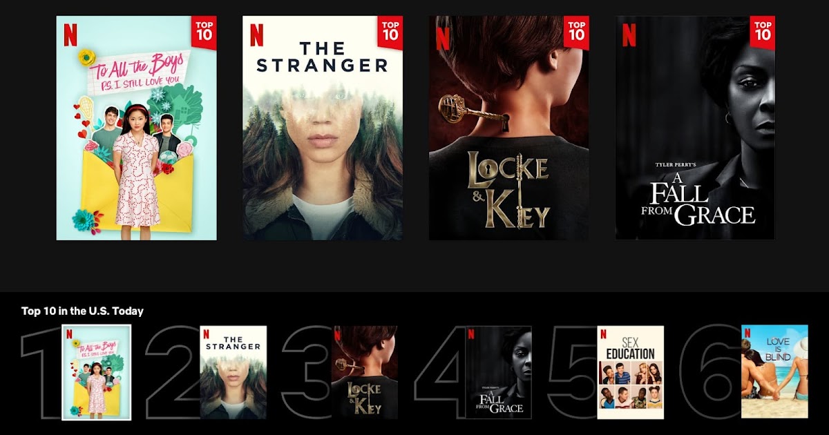 Netflix vai mostrar top 10 de séries e filmes | Aberto até de Madrugada