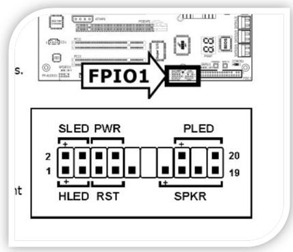 SENA2017: Que es el panel frontal