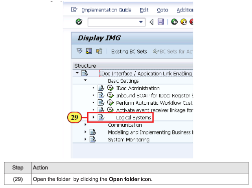 SAP Hybris Tutorial , Hybris POC , Spring tutorial Java J2ee Tutorial ...