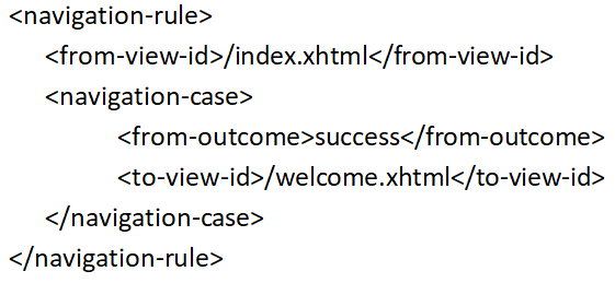 Navigation Types: Static and Dynamic