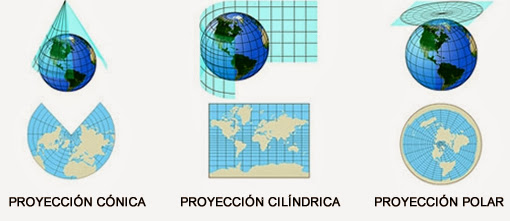 Red Geográfica 2: Proyecciones cartográficas y Mapa de Peters