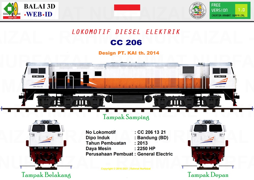 Model 3D Lokomotif CC 206 - Balai 3D