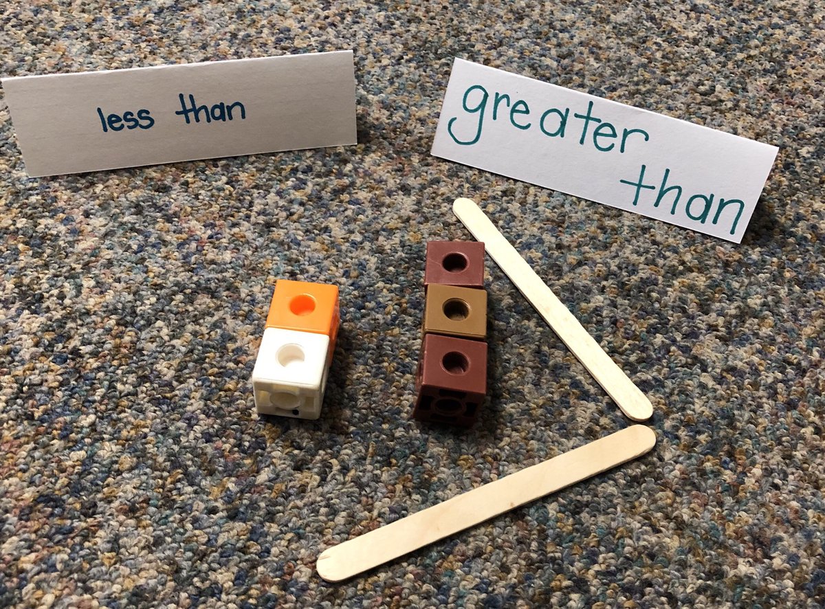 Joyful Learning in the Early Years: What does the Equal Sign Really Mean?