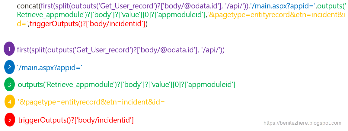 How to create a dynamic Record URL for a model-driven app ~ Benitez Here.