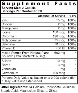 Compare Prostate Formulas: Super Beta Prostate®