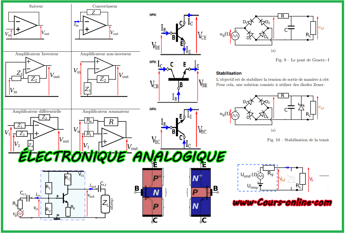 Electronique Analogique