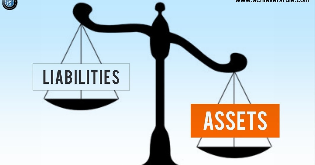 Asset Liability Management - Important Key Points