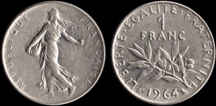 Aldo Lucky Wijaya: European Coin Collections