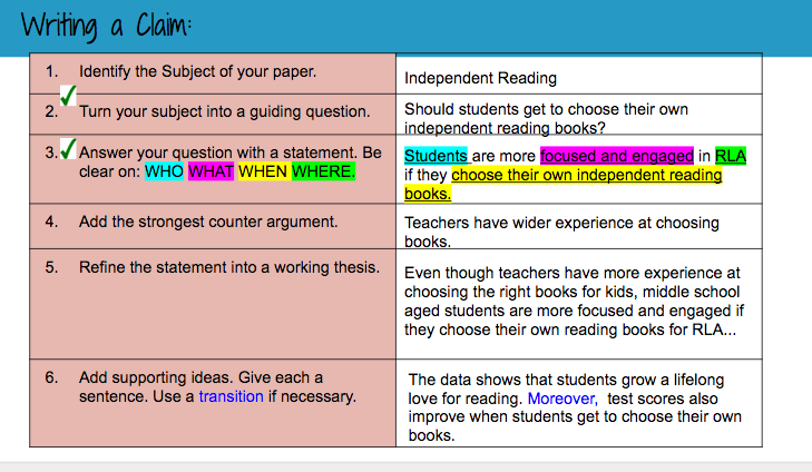 Mr. Buxton 7th Grade RLA: Nuanced Claims and Correlative Conjunctions