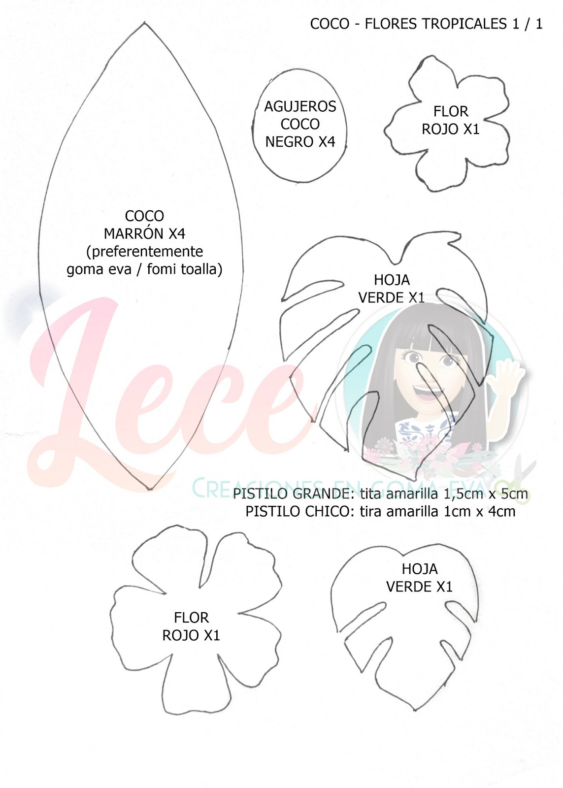 Eu Amo Artesanato: A Turma de Stitch de Lilo & Stitch A Série da Disney ...