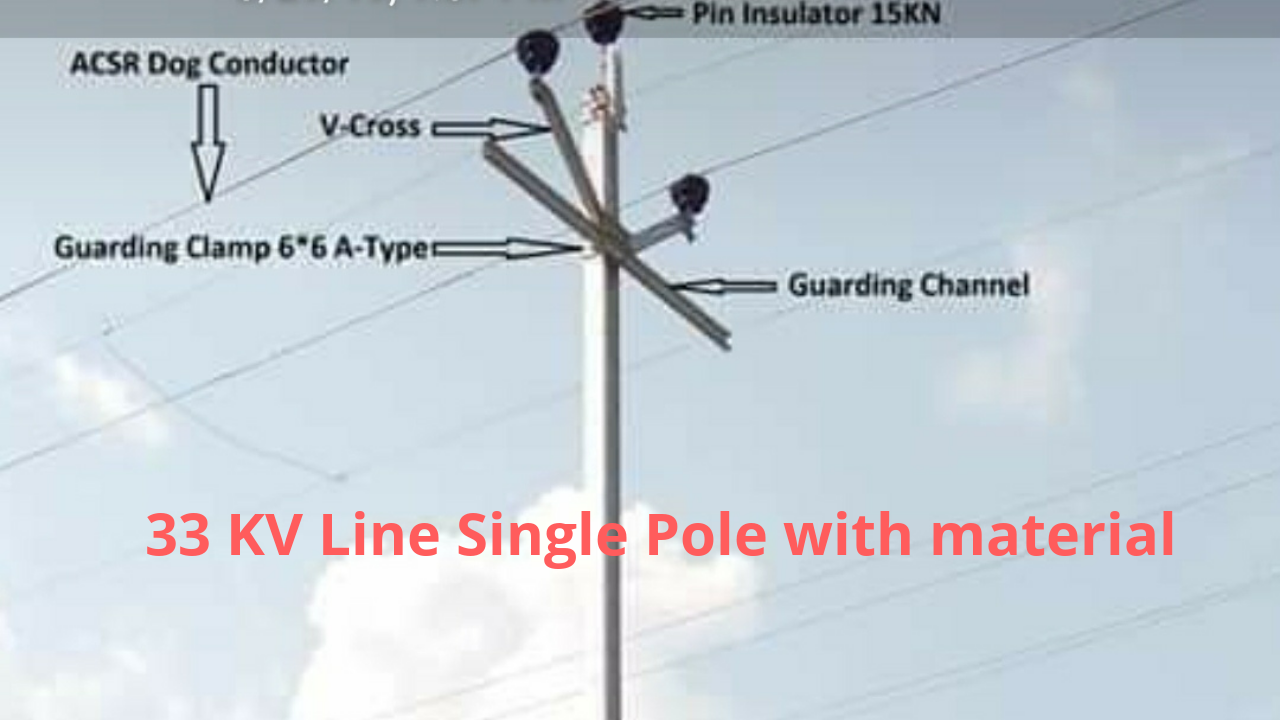 Electrical Engineering: 33 KV Line Single Pole Erection Work with ...