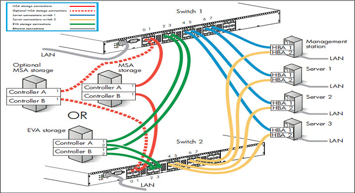 The Greatest Guide to San zoning steps: The Greatest Guide to San ...