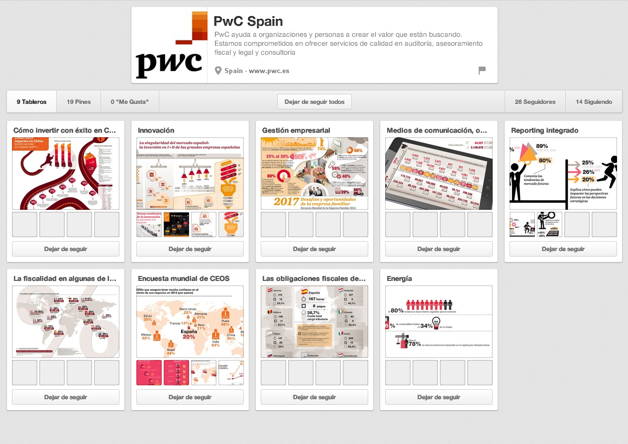 IURIS COMMUNICATIO: PwC: Visión de futuro