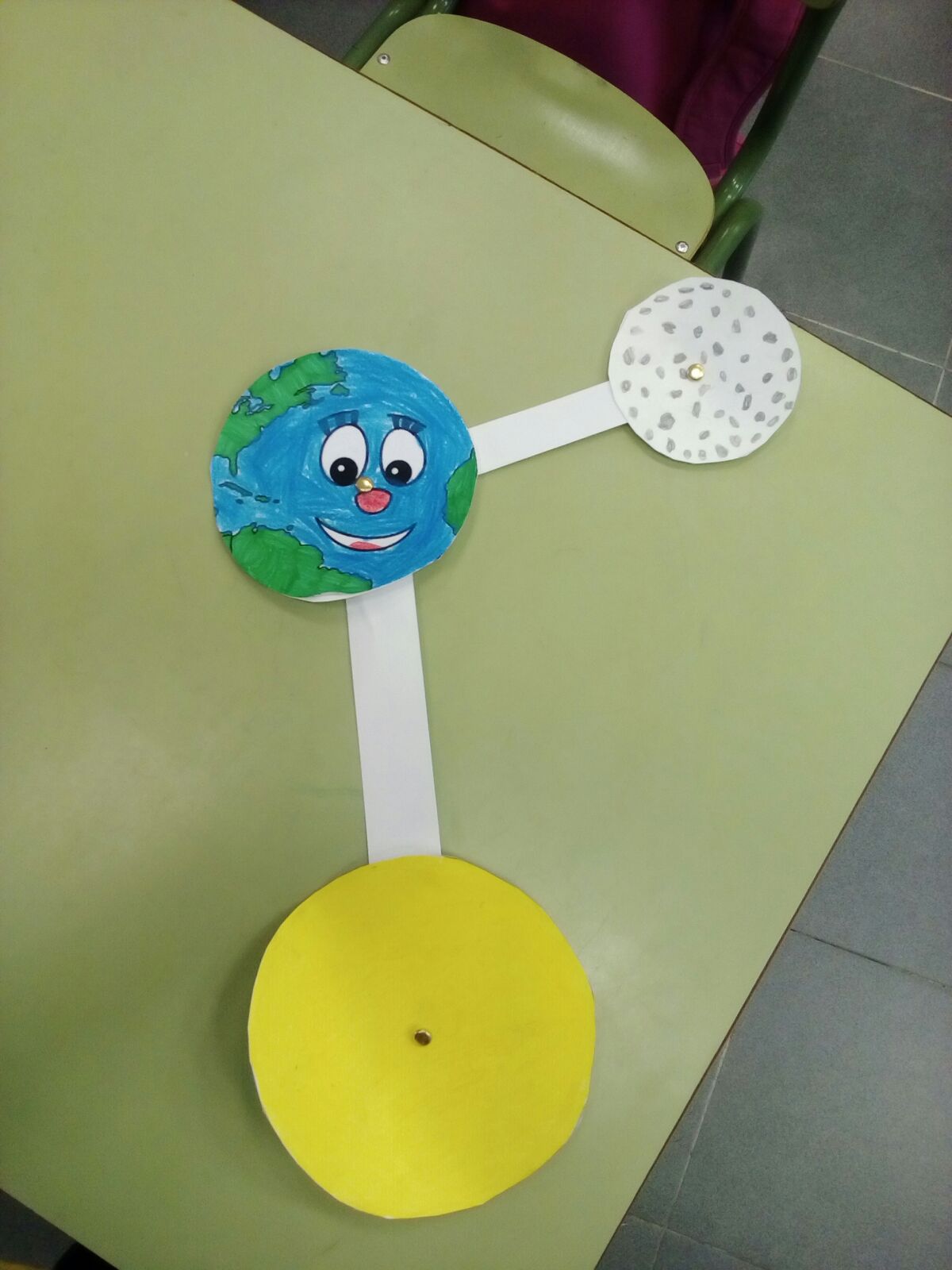 SCIENCE IN THE SCHOOL: 2017