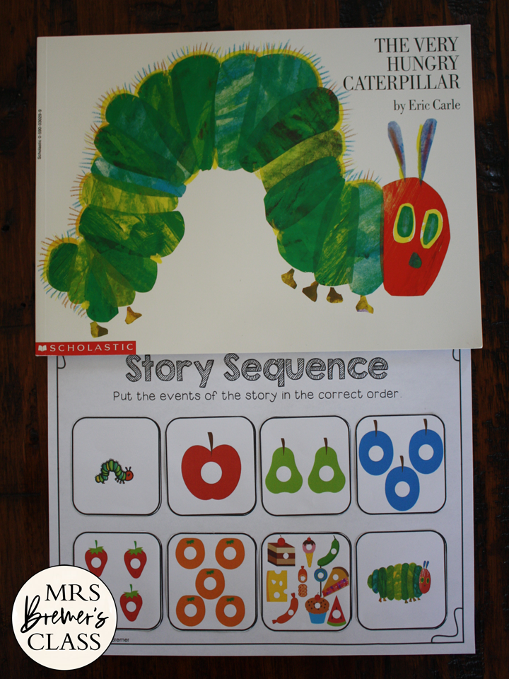 The Very Hungry Caterpillar | Mrs. Bremer's Class