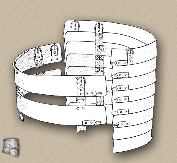 AMO DEL CASTILLO: LORICA SEGMENTATA. Partes y morfología
