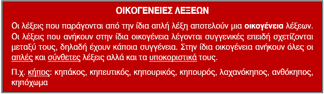 Οικογένειες λέξεων - Θεωρία, παραδείγματα, ασκήσεις