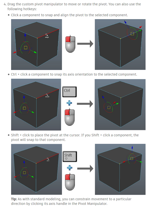 3D modeling study: Maya Pivot 2016