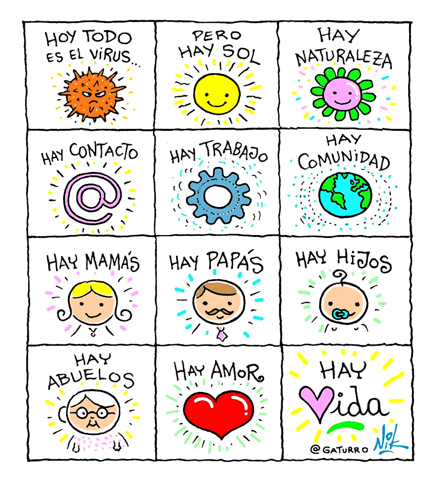 Me encanta escribir en español: Cuando acabe esto... ¿Qué haremos?