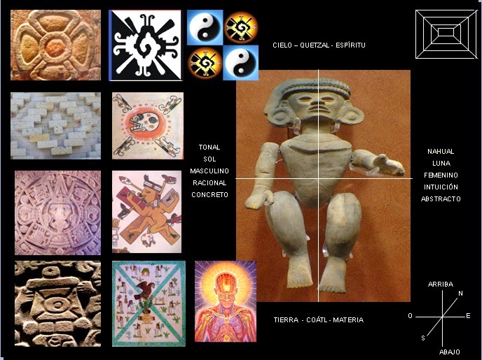 TOLTECA: LO QUE SIGNIFICA TRATAR DE SER UN TOLTECA
