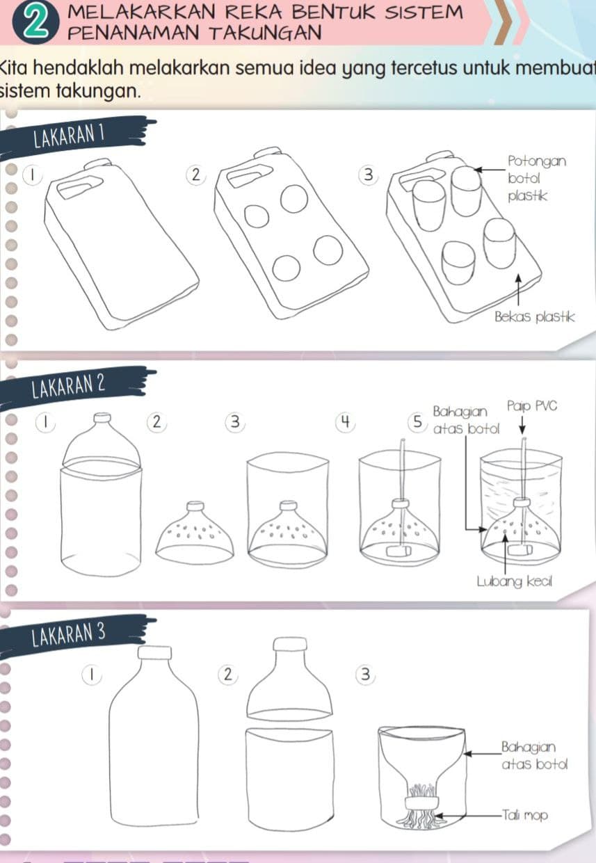 Global: MELAKAR REKA BENTUK SISTEM PENANAMAN TAKUNGAN