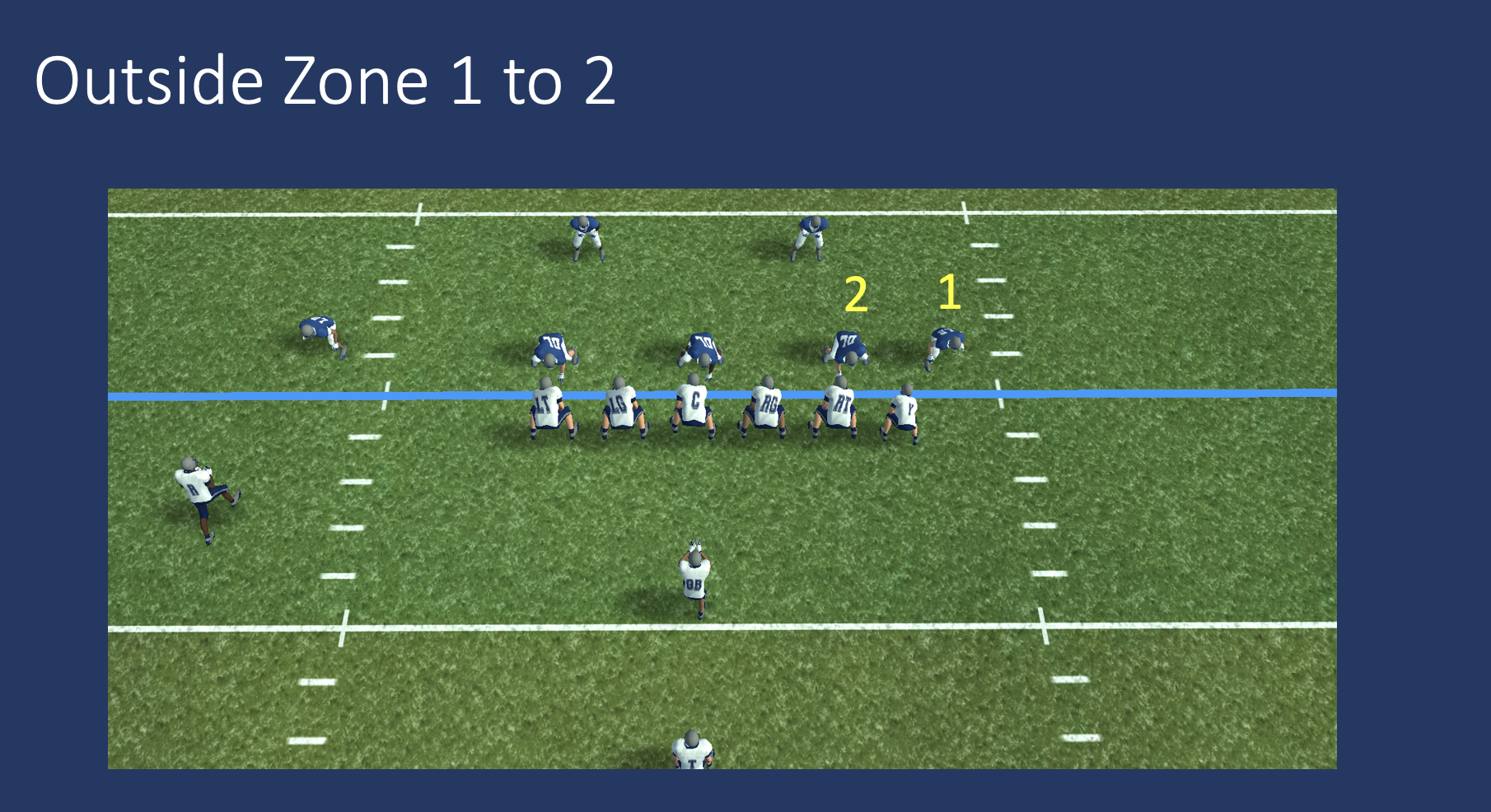 Coach Vint: Teaching the Running Back to Read 1 to 2 on Outside Zone