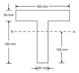 Shearing Stress Distribution in Tee Section