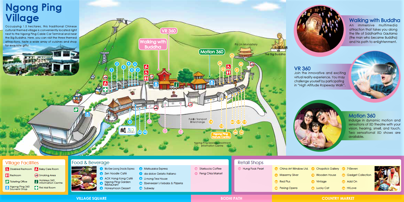 Visiting Hong Kong in 4 Days – Best Travel Guide - Veroalex