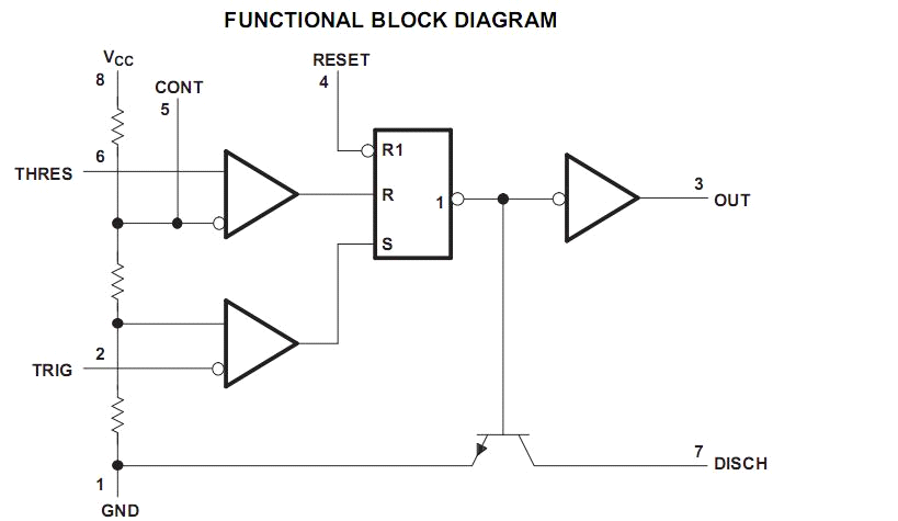 How To Make Object Counter Using Led Ldr How To Make Object Counter 9689