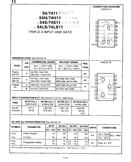 BLOG KULIAH: Aplikasi decoder dan encoder