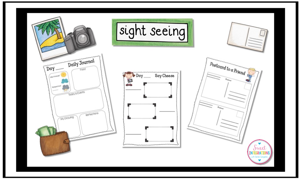 5 Tips in Planning a Fantasy Vacation: a PBL Writing and Math Project ...