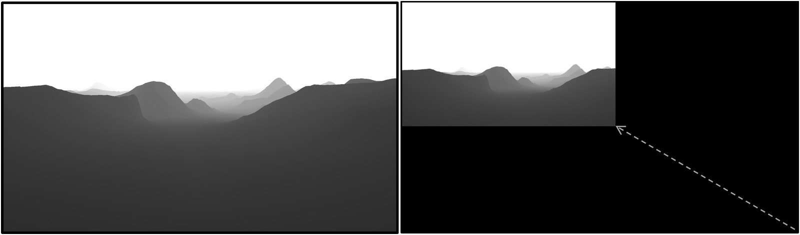 Beyond The Horizon: April 2017