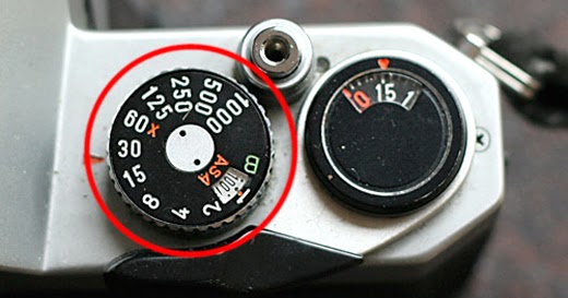 Tom Jung Photography: Exposure Fundamentals: Shutter Speed and the ...