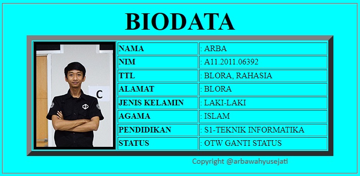 PROGRAM HTML BIODATA SEDERHANA ~ :: Share Your Knowledges