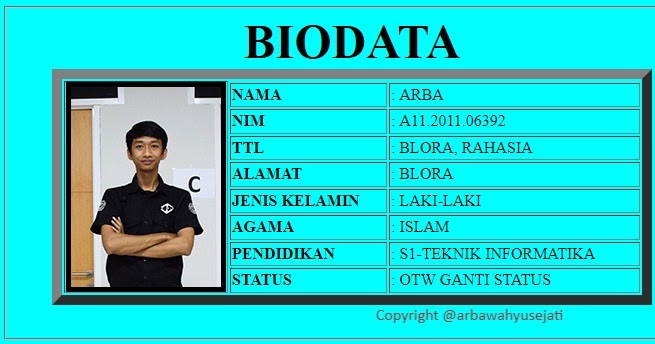 PROGRAM HTML BIODATA SEDERHANA ~ :: Share Your Knowledges