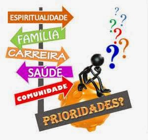 Desarrollo de Procesos del Pensamiento: Considerar Prioridades