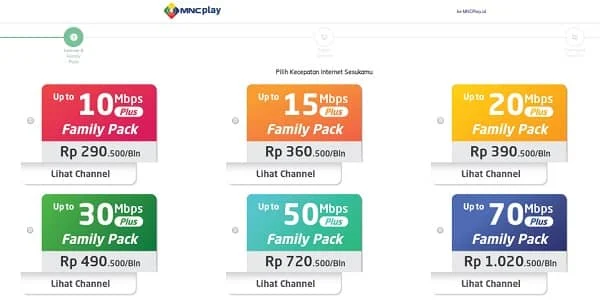 5 Layanan Internet Rumah dan Paket Wifi Murah Terbaik 2023 - TeknoPlug